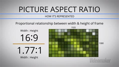 Camera Controls Settings Resolution Videomaker