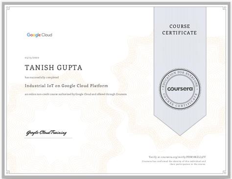 Tanish Gupta On Linkedin Lockdownlearning Successfully Completed