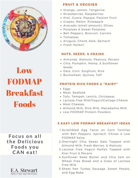 50 Healthy Low Fodmap Breakfast Ideas Ljqmr