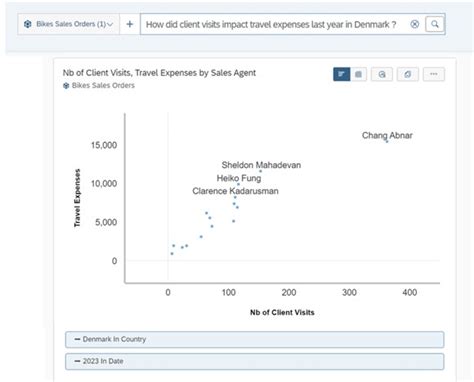 sap analytics cloud updates in q1 202