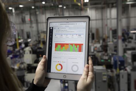 The Essence Of Asset Performance Management Asset Performance