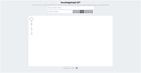 knowledgegraph gpt convierte texto en gráficos de conocimiento yeswelab