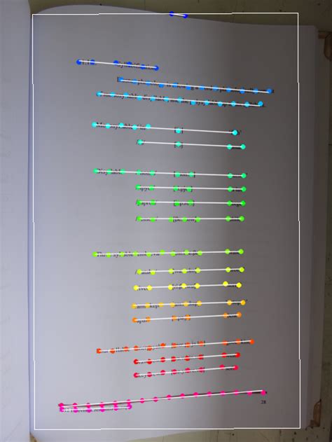 Page Dewarping