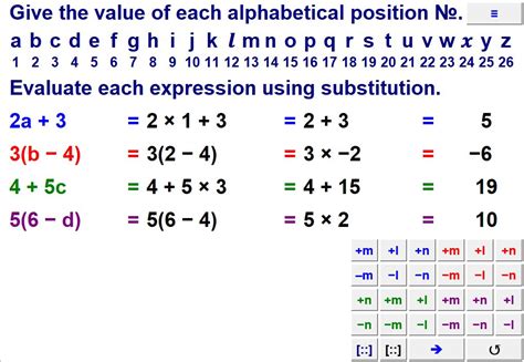 Substitute Into Expressions Foundation Teaching Resources