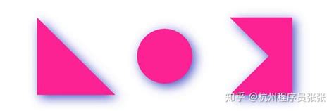 被低估的css滤镜：drop Shadow 知乎