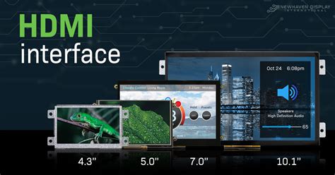 Newhaven Display On Linkedin Hdmitft Tft Lcd Hdmiinterface Hdmi
