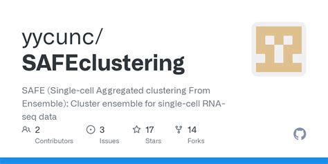 Safeclusteringdatadatasaferda At Master · Yycuncsafeclustering · Github