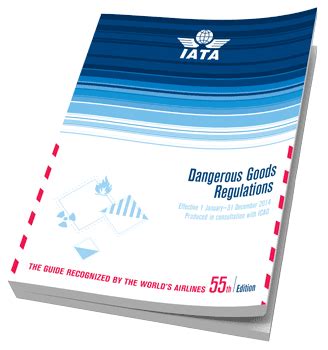 Iata Dangerous Goods Regulations Manual Pdf