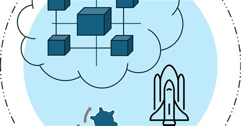 Outsystems Deployment In The Cloud Native Era Trends And Best Practices