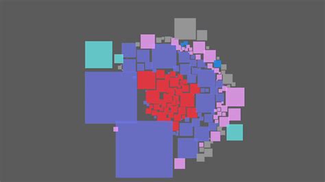 Flourish Offers A Great Way To Create Charts And Interactive Visuals