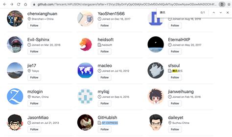 这个项目太混乱了 Issue Tencent APIJSON GitHub