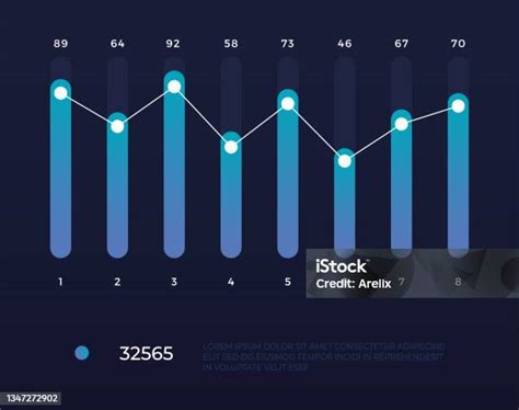 미래 지향적인 Ui 인포그래픽 통계 데이터 시각화 그래프 프레젠테이션을 위한 최신 기술 다이어그램 벡터 일러스트레이션 가상현실에 대한 스톡 벡터 아트 및 기타 이미지