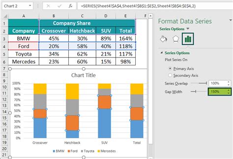 Marimekko Chart In Excel Step By Step Examples How To Make
