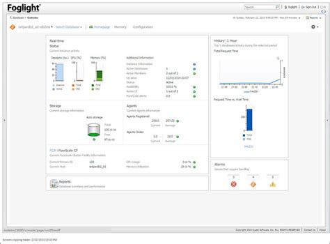 Foglight For Db2 Performance Monitoring Software Tool