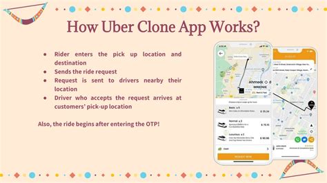 Ppt Uber Clone Script Most Reliable Taxi App Solution Powerpoint
