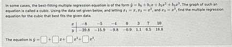 solved in some cases the best fitting multiple regression