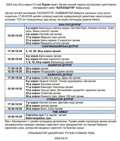 Танилц Өнөөдөр дараах байршлуудад цахилгаан хязгаарлаж болзошгүй