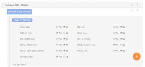 How To Create An Admin Panel Best Practices Tips Coding Infinite