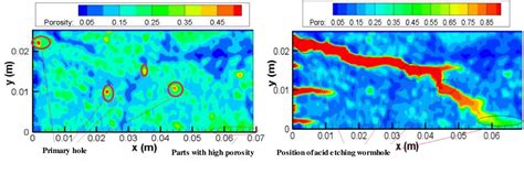 Figure 1 From Simulated Investigation In Wormhole Expansion Law Of