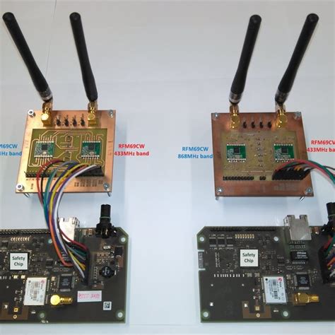 Safe Wireless Communication With Both Parts Of The Safety Chip