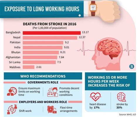 Read More Gqxhnvz Nafis Shahriar Farabi