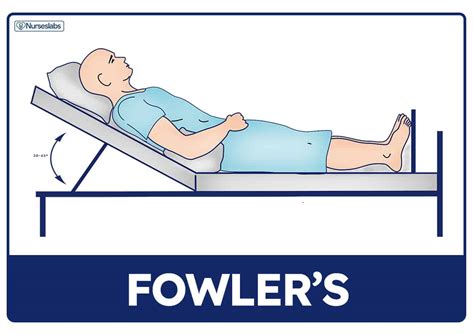 Patient Positioning Cheat Sheet And Complete Guide For 2023