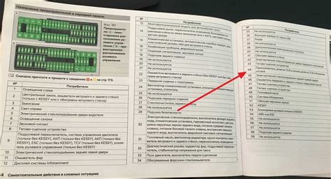 Как заменить предохранитель прикуривателя: пошаговая инструкция