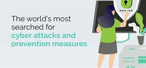 Cyberattacks Trends And Prevention Measures