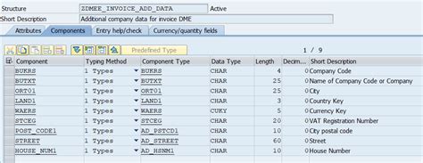 How To Create Your Own Dmeex Tree Type Part 1 Of Sap Community