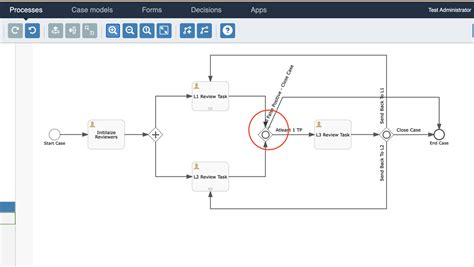 for loop to evaluate condition flowable engine flowable