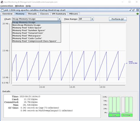 Common Java Troubleshooting Monitoring And Performance Tools To