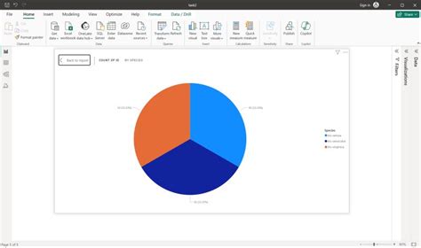 S V Badrinath On Linkedin Internship Data