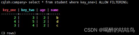 分布式数据库cassandra cassandra数据库 csdn博客