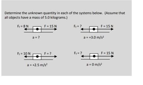 solved determine the unknown quantity in each of the systems