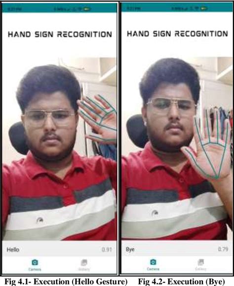 Figure 41 From Hand Sign Language Recognition Using Augmented Reality