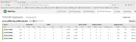 Github Kamieliznginx Ingress Os This Repository Contains Files For A Nginx Ingress