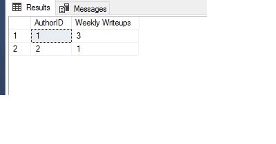 How To Create Daily Weekly And Monthly Report In SQL Server GeeksforGeeks