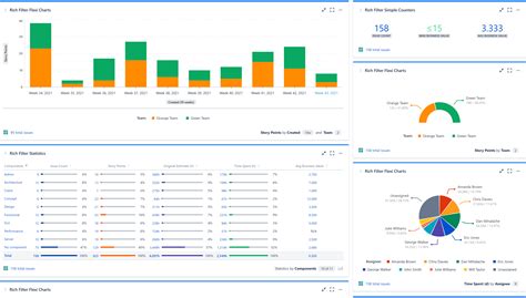 rich filters for jira dashboards atlassian marketplace