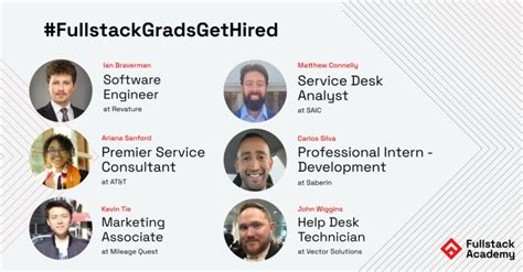 Fullstack Academy On Linkedin Fullstackacademy Fullstackgradsgethired