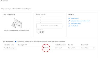 My Msdn Subscription Is Disabled In Cost Management Billing In Azure Portal Microsoft Qanda