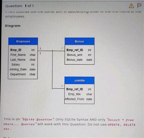 Question 1 Of 1 Employees Diagram This Is An Studyx