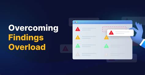 Caveonix On Linkedin Cisos Hybridcloud Security Compliance
