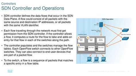 Chapter 7 Network Evolution Ppt Download Chapter 7 Network Evolution Ppt Download