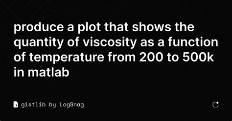 Gistlib Produce A Plot That Shows The Quantity Of Viscosity As A