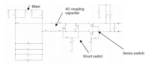 Dc Offset Correction Circuit Download Scientific Diagram