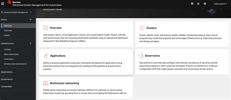 Redhat Advanced Cluster Management RHACM Manage Your Applications And Clusters At Scale