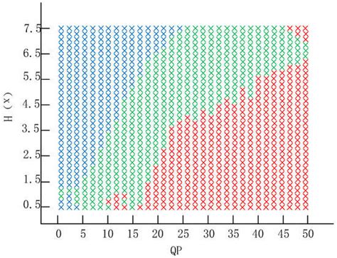 A Fast Vvc Intra Prediction Based On Gradient Analysis And Multi Feature Fusion Cnn