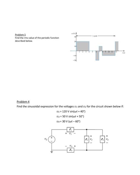 Solved Problems Find The Rms Value Of The Periodic Function Chegg Com