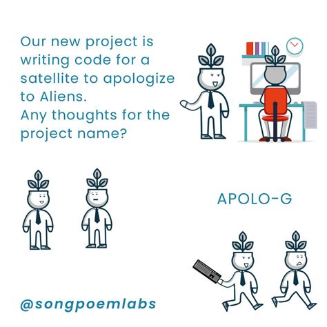 Codingstruggles Emergingtech Emergingtechnology Songpoem Labs