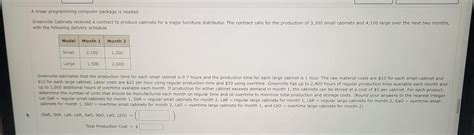 Solved A linear programming computer package is needed. with | Chegg.com